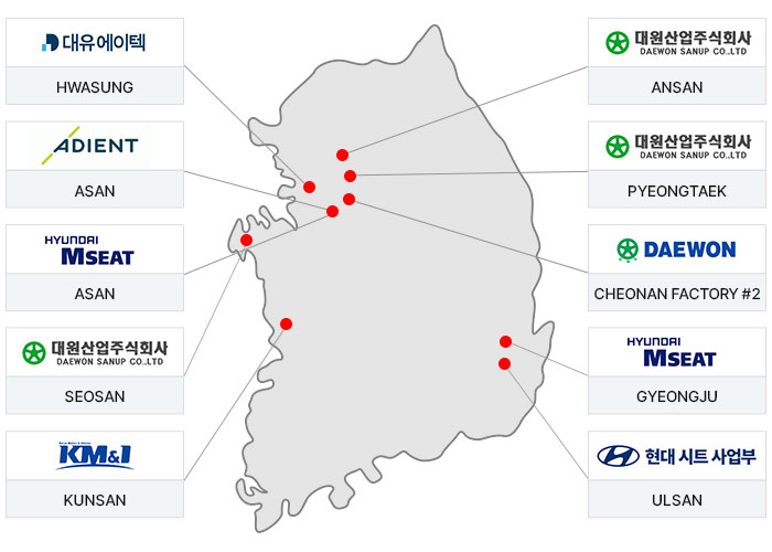 Major Customer - DAEWON PRECISION INDUSTRIAL CO.,LTD.