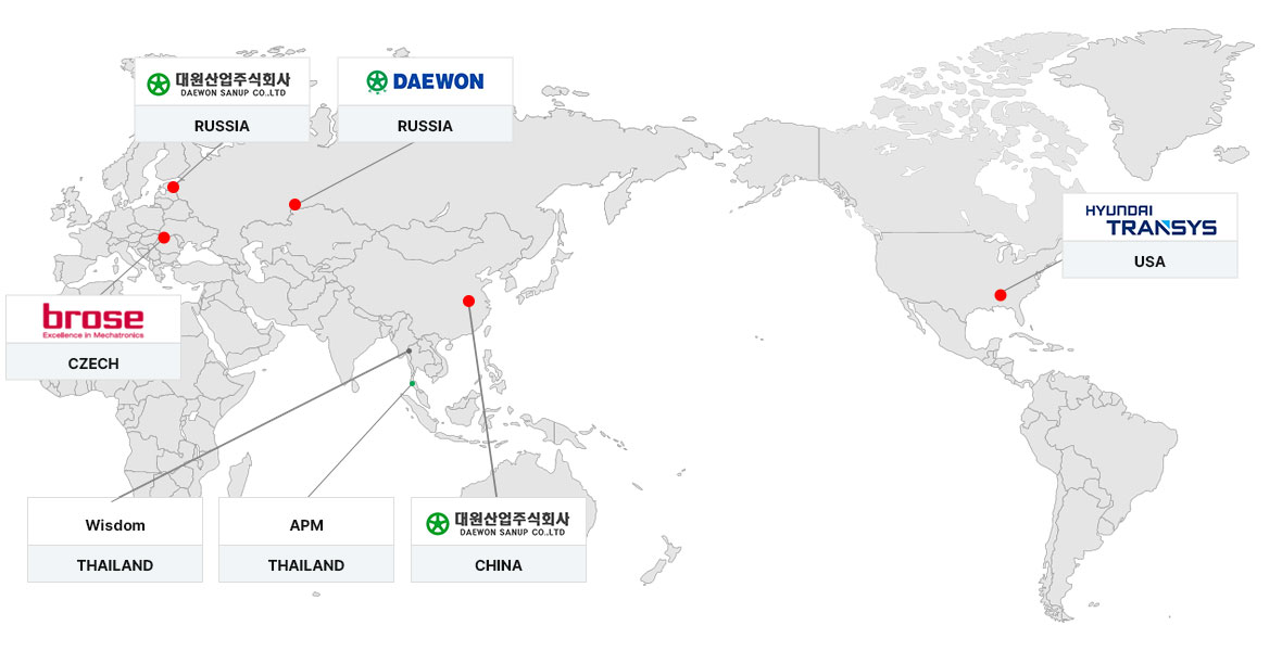 Major Customer - DAEWON PRECISION INDUSTRIAL CO.,LTD.